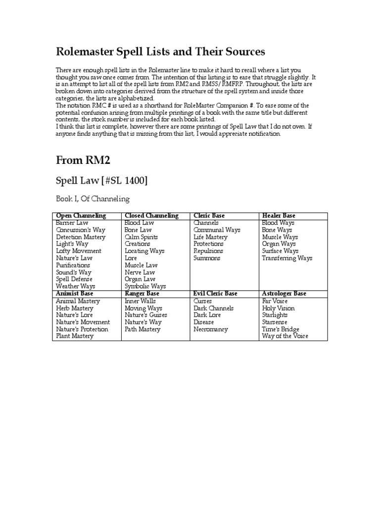 Rolemaster Spell List Overview | PDF | Senses | Mind