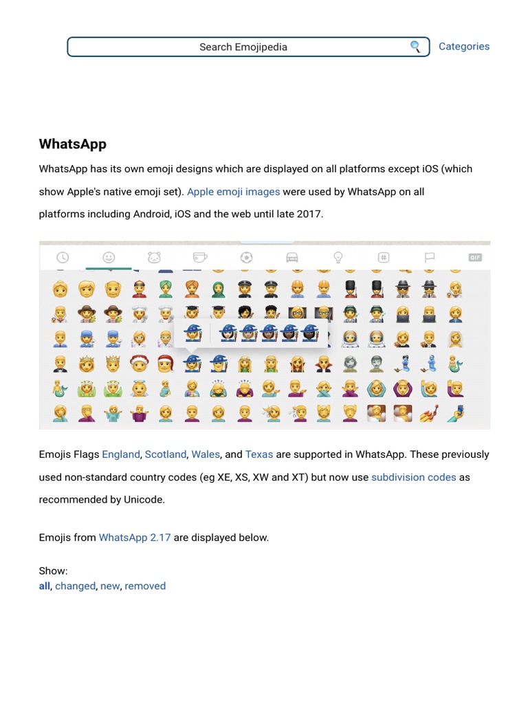 ? WhatsApp Emoji Meanings - Emojis For WhatsApp On Iphone, Android and ...