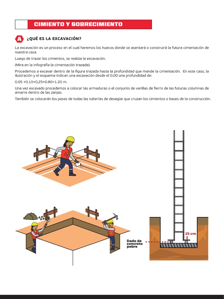 Cimiento y Sobrecimiento | Fundación (Ingeniería) | Hormigón