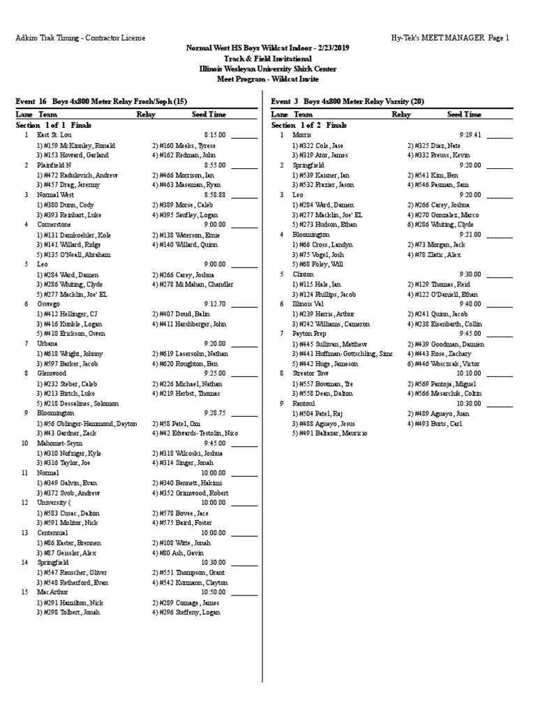 Boys Indoor Track Meet Program | PDF | Sports