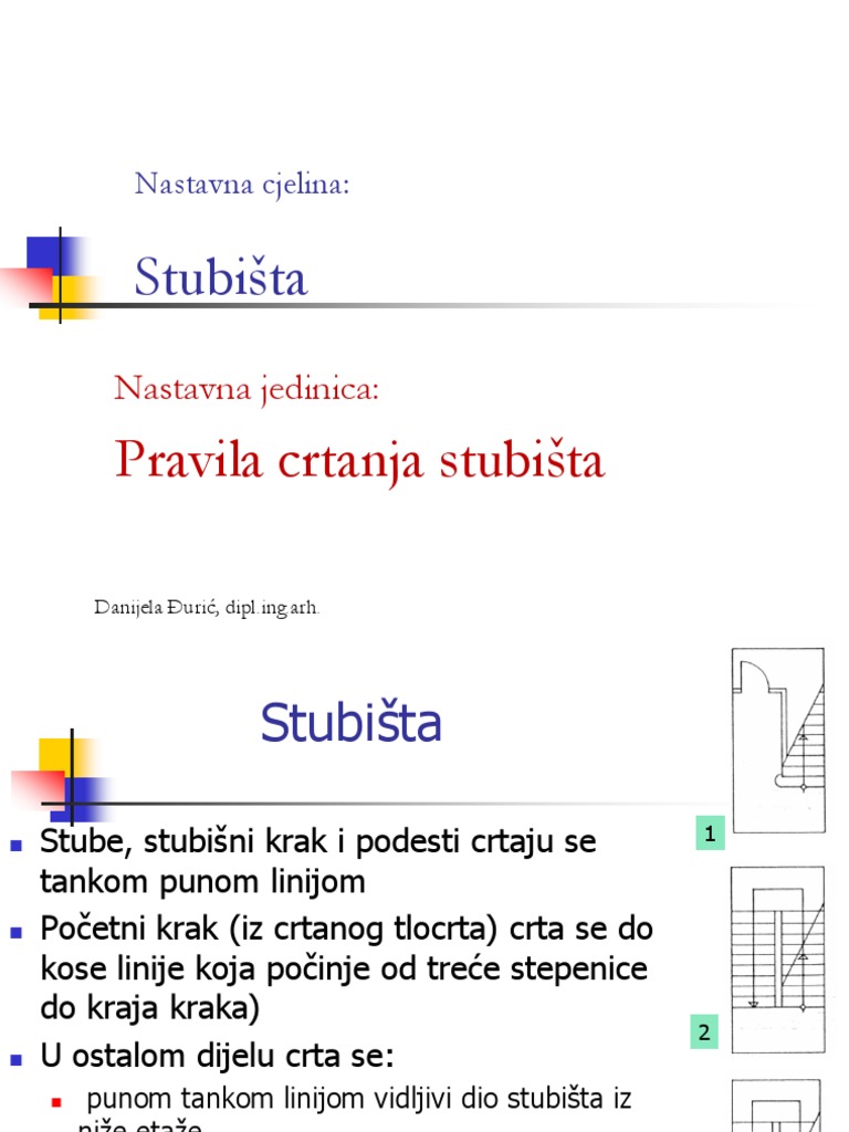 4 7stubišta Pravila Crtanja | PDF