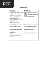 Debilidades y Fortalezas en Gestión de Proyectos | PDF | Análisis FODA ...