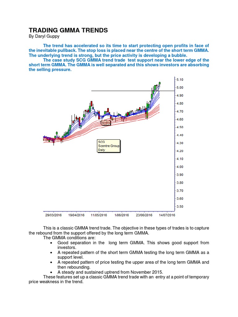 Daryl Guppy - SCG GMMA Trend Trade Notes | PDF | Contract For ...