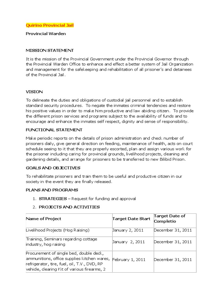 Provl Jail-Quirino Provincial Jail | PDF | Rehabilitation (Penology ...