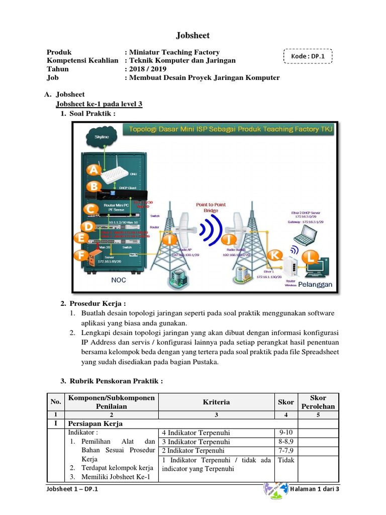 Desain Miniatur Topologi Jaringan | PDF