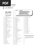 Oilfield Dynamometer Surveys - Pump Card Interpretation & How They Work ...