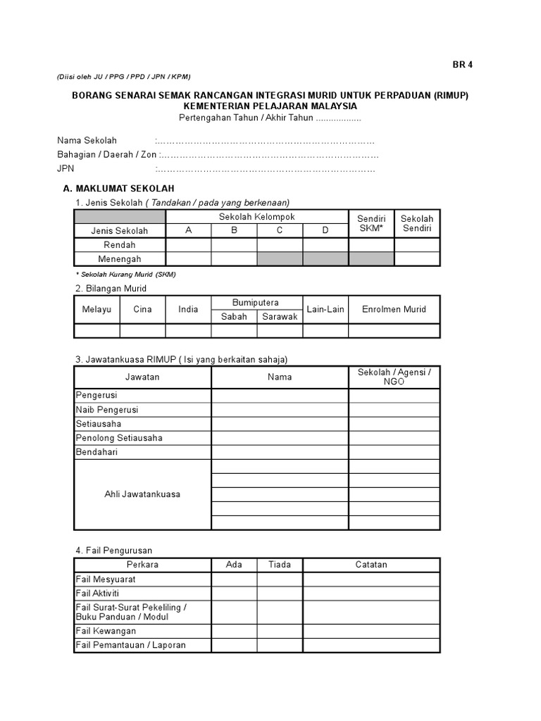 Dokumen - Tips - Senarai Semak Rimup | PDF