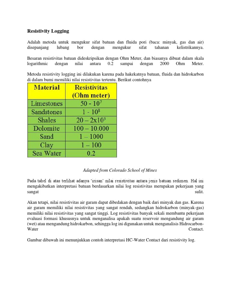 Metode dan Interpretasi Resistivity Log | PDF | Ilmu Sosial | Sains ...
