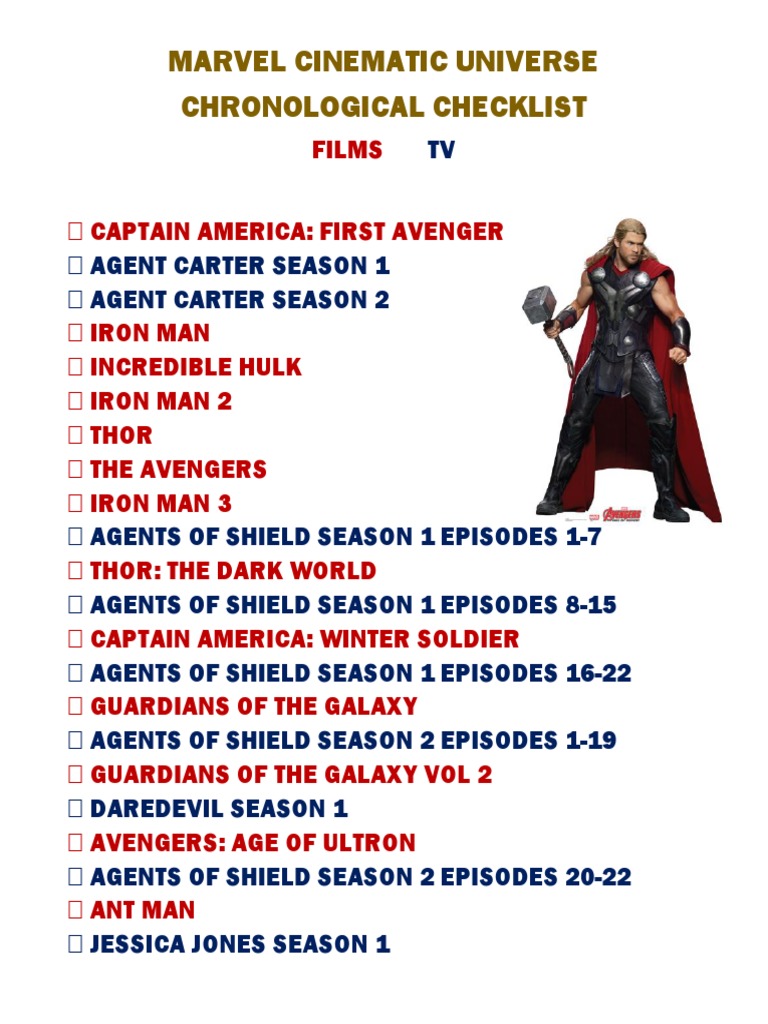 Falon MCU Order Checklist | PDF