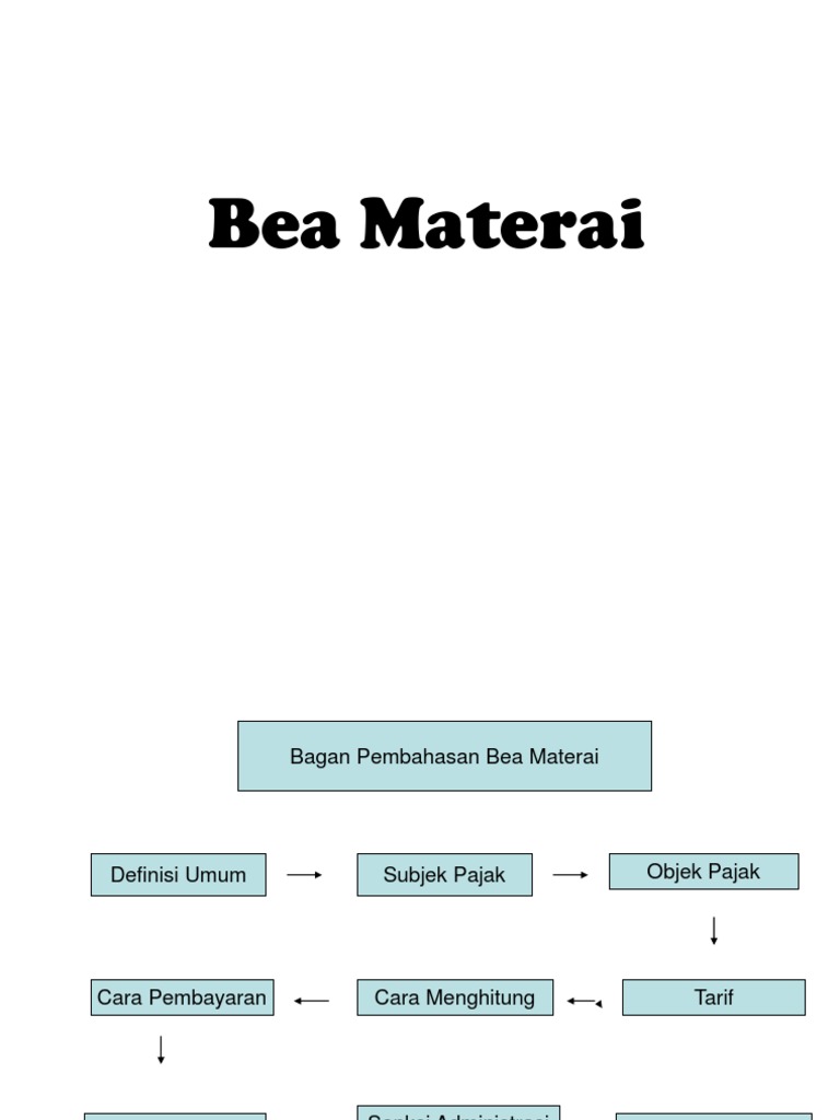Panduan Lengkap Bea Materai | PDF