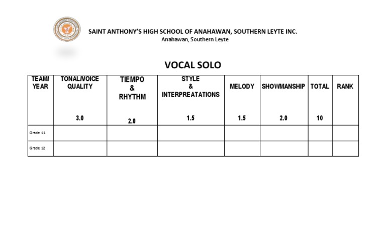 Vocal Solo Judging Criteria | PDF