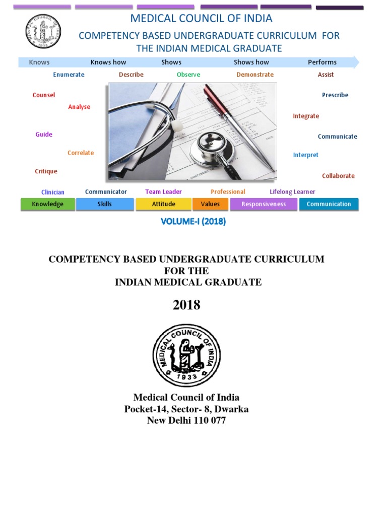 UG Curriculum Vol I PDF | PDF | Medical Education | Preventive Healthcare
