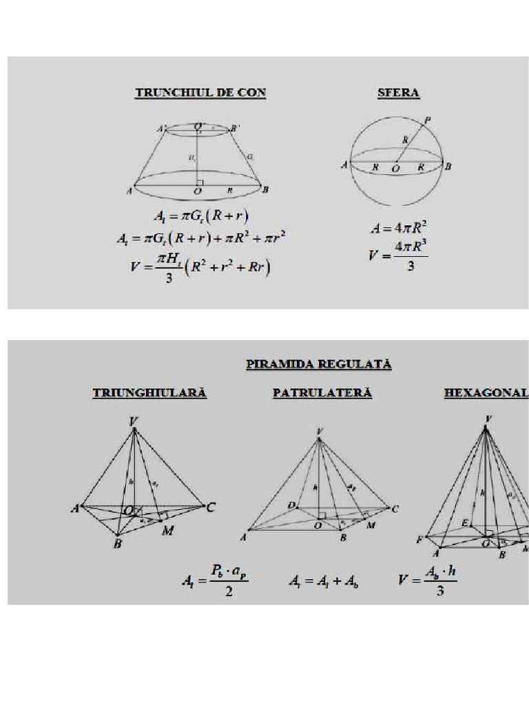 Formule Geometrie in Spatiu | PDF