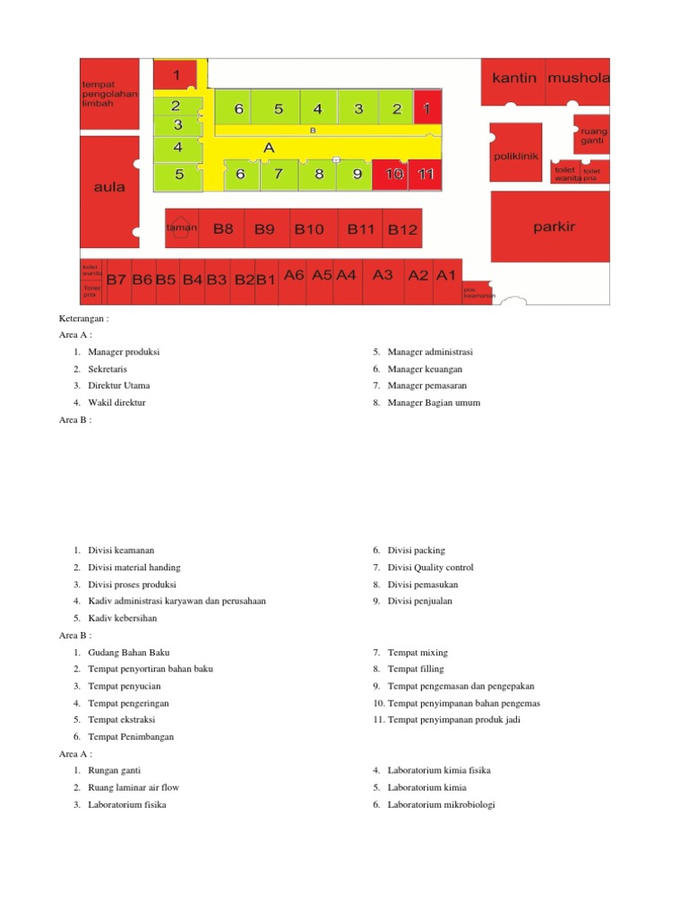Denah Pabrik Jamu | PDF