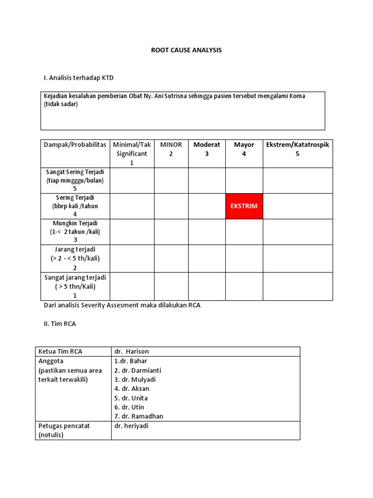 Root Cause Analysis Kasus Farmasi | PDF | Kesehatan Holistik