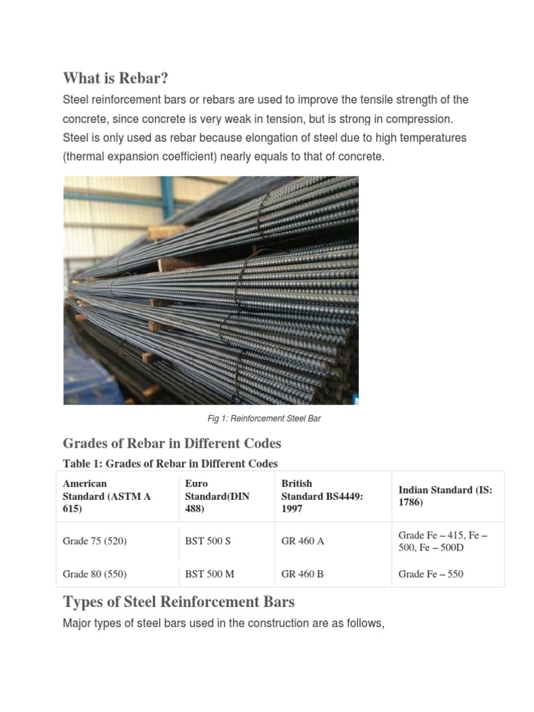 Rebar Steel Bar Detail For Grade 1 | PDF | Reinforced Concrete | Concrete