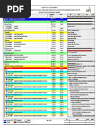 52 Week PPM Calender Block-03-2025 Week Update | PDF | Room ...