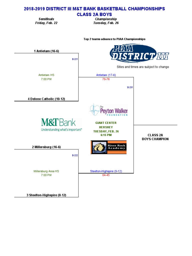 Updated PIAA District-III 2A Boys Brackets | PDF