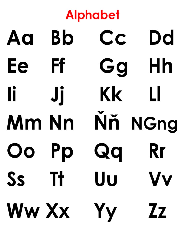 Aa BB CC DD Ee FF GG HH Ii JJ KK LL MM NN ŇŇ Oo PP QQ RR Ss TT Uu VV WW ...