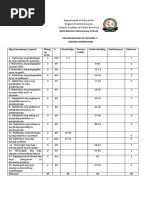 DLL - Filipino 6 - Q2 - W8 | PDF