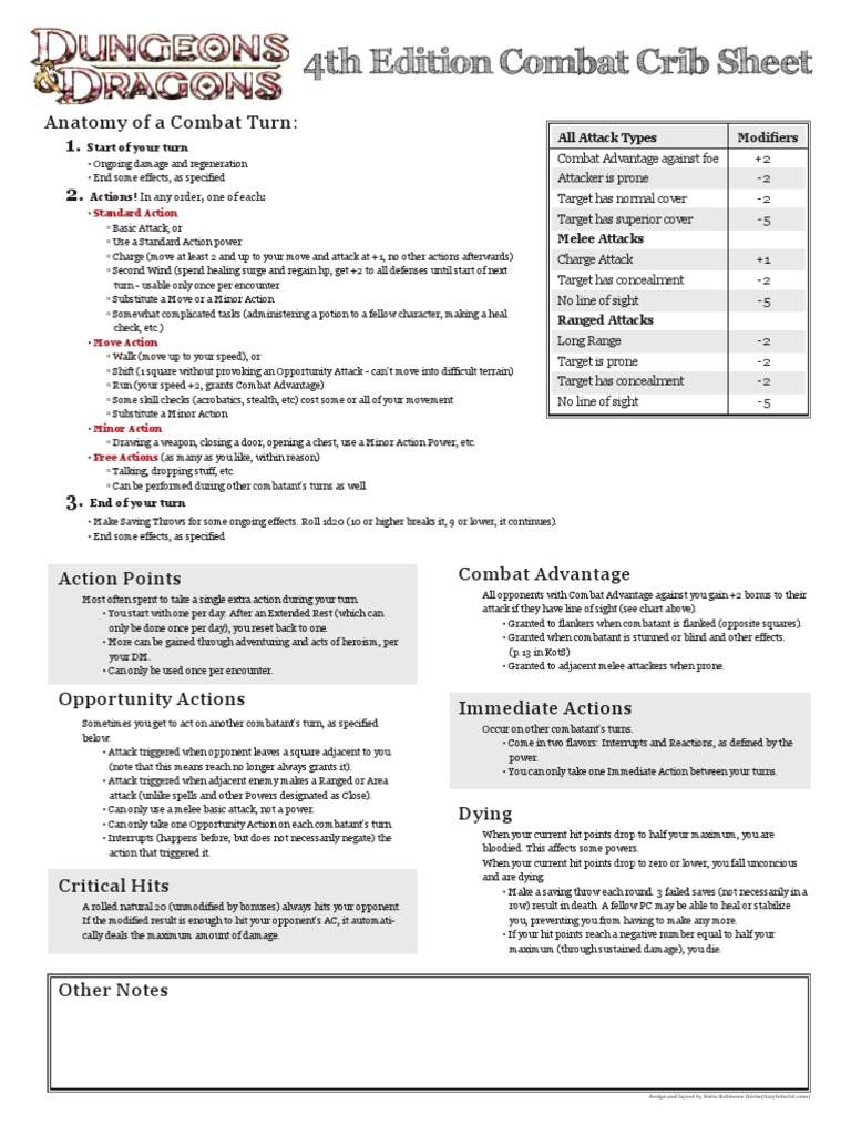 4e Combat Chart PDF | PDF | Gaming | Leisure