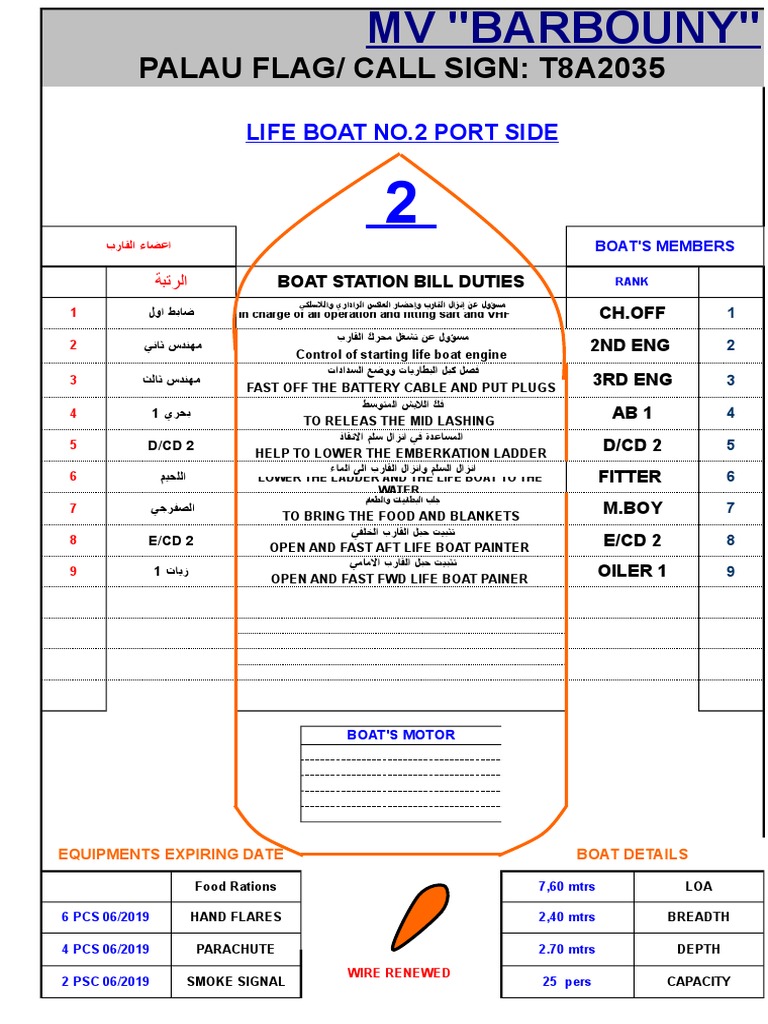 MUSTER LIST (2) Newwwwkhjw | PDF
