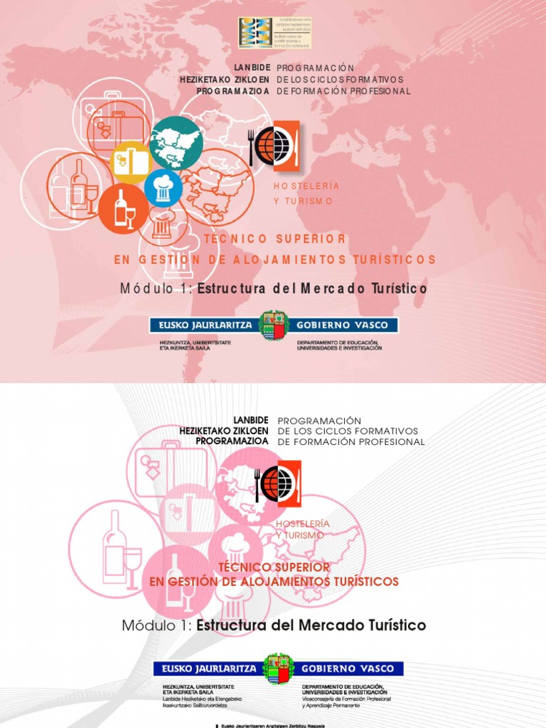 Estructura del mercado turístico | Turismo | Evaluación