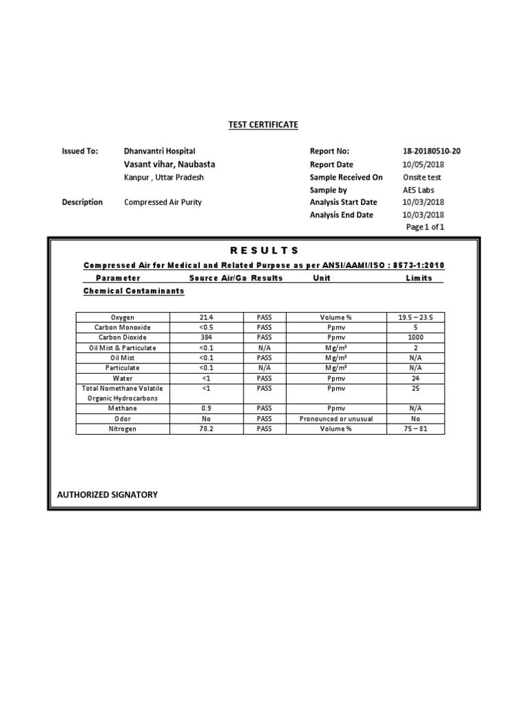 Air Purity Test | PDF | Magnesium | Potassium