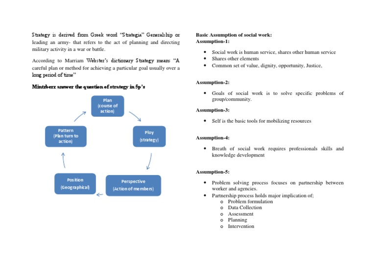 Strategy Is Derived From Greek Word | PDF | Psychological Concepts ...