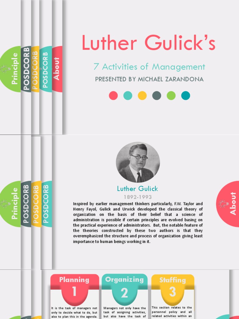 Luther Gulick 7 Activities of Management | Economies | Business