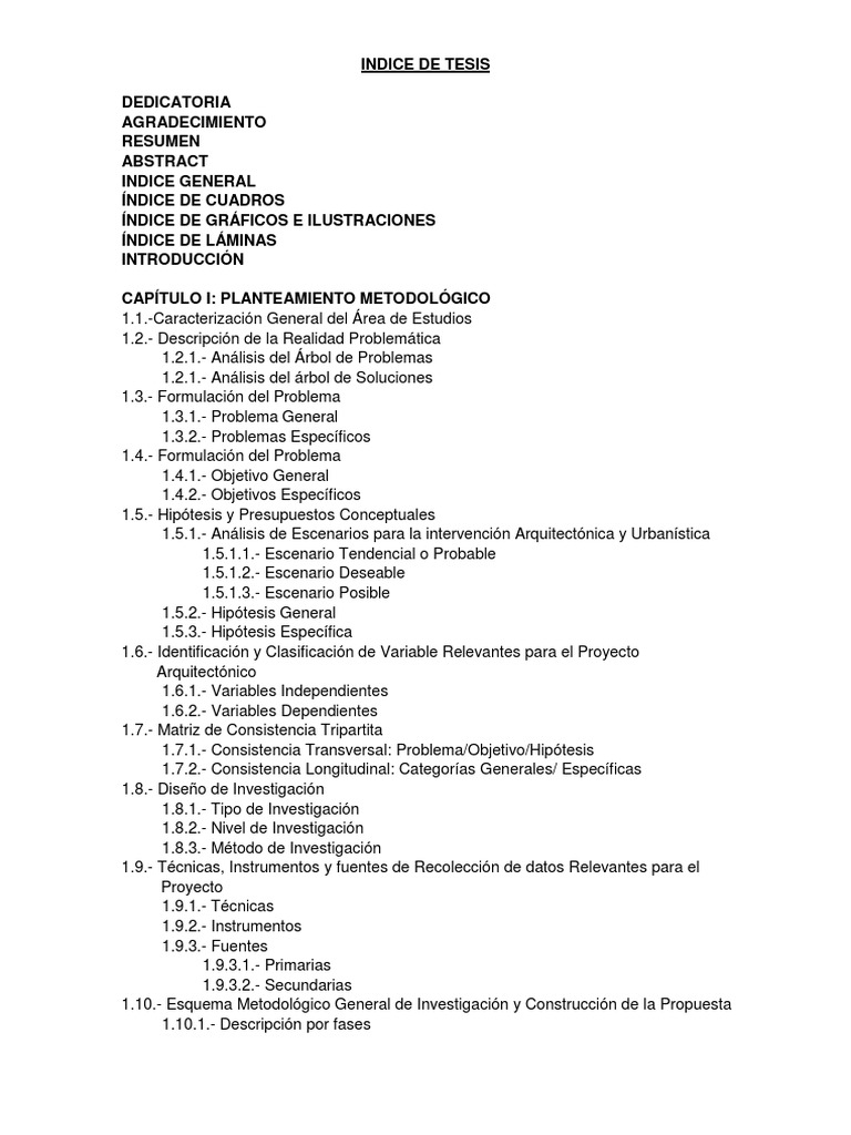indice-TESIS-converted.docx | Paisaje | Diseño