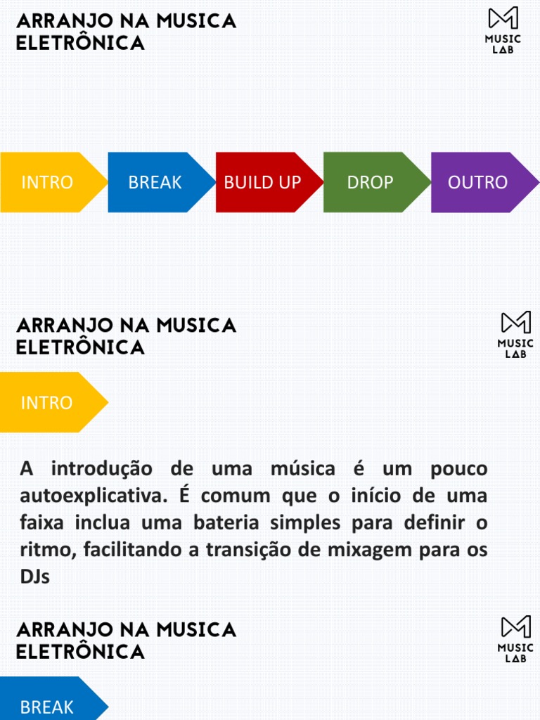 Video de Build UP | PDF