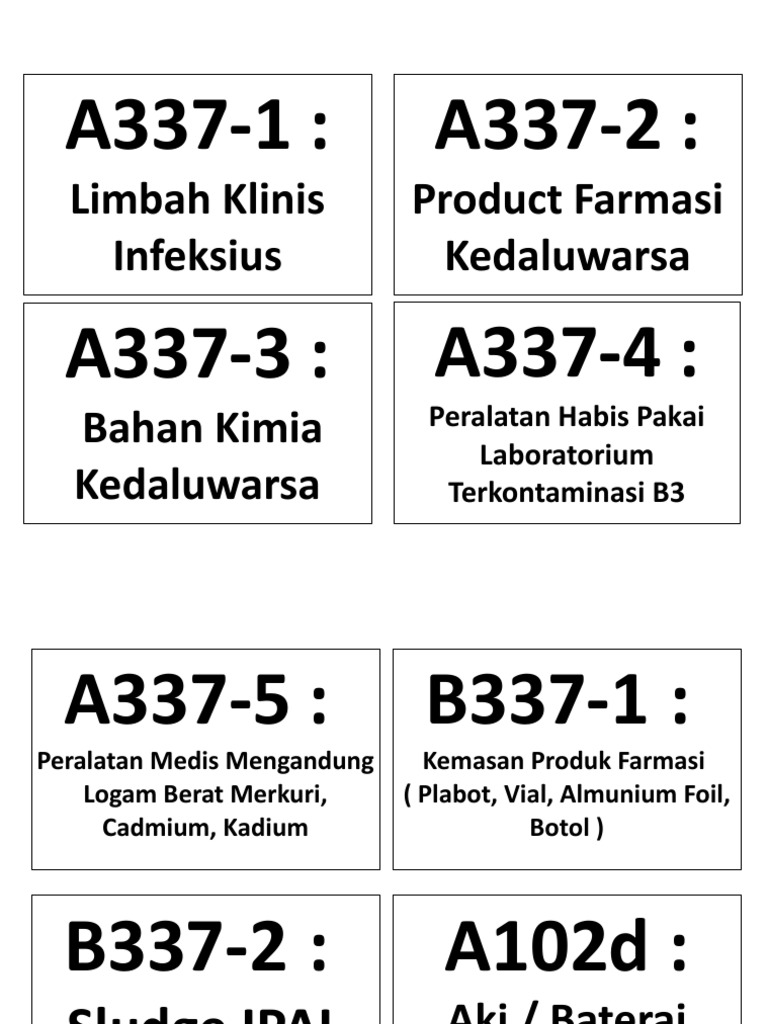 Keterangan Kode Limbah lb3 | PDF
