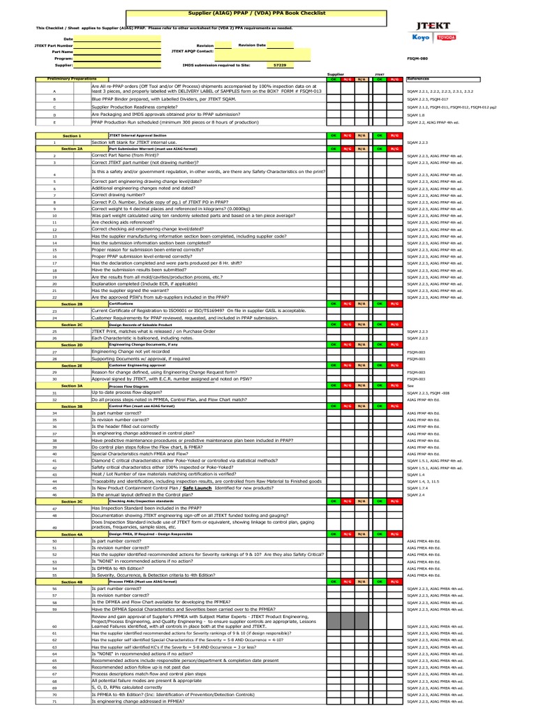 Fsqm-080 Ppap Checklist | Specification (Technical Standard) | Evaluation