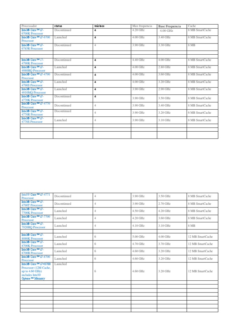 Intel Processadores Mais Tops | Download Free PDF | Intel | Central Processing Unit