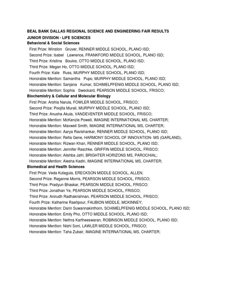 Dallas Science Fair Category Results | PDF | Science | Science And ...