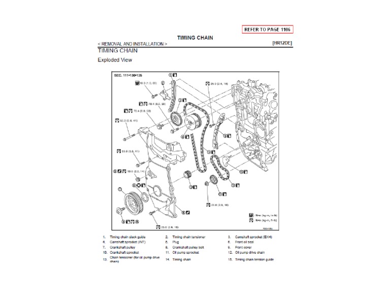 Hr12de - Timing Chain | PDF