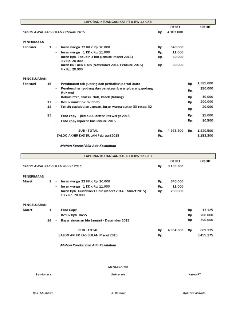 Laporan Kas RT | PDF