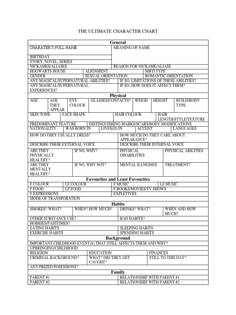 The Ultimate Character Chart: General | PDF | Seven Deadly Sins ...