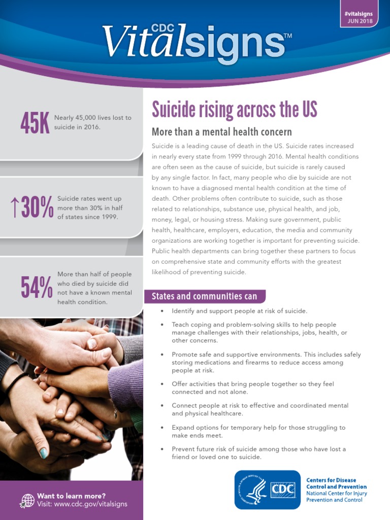 CDC: Vital Signs | PDF | Suicide | Mental Health