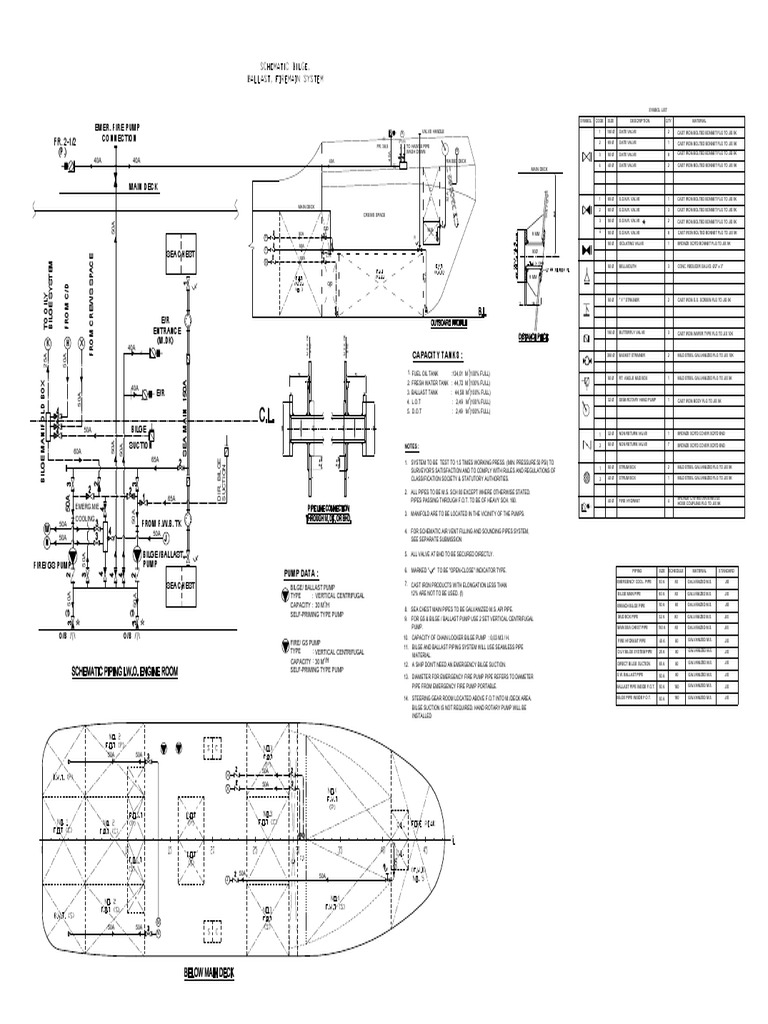 Bilge Ballast Firemain System PDF | PDF | Pipe (Fluid Conveyance) | Pump