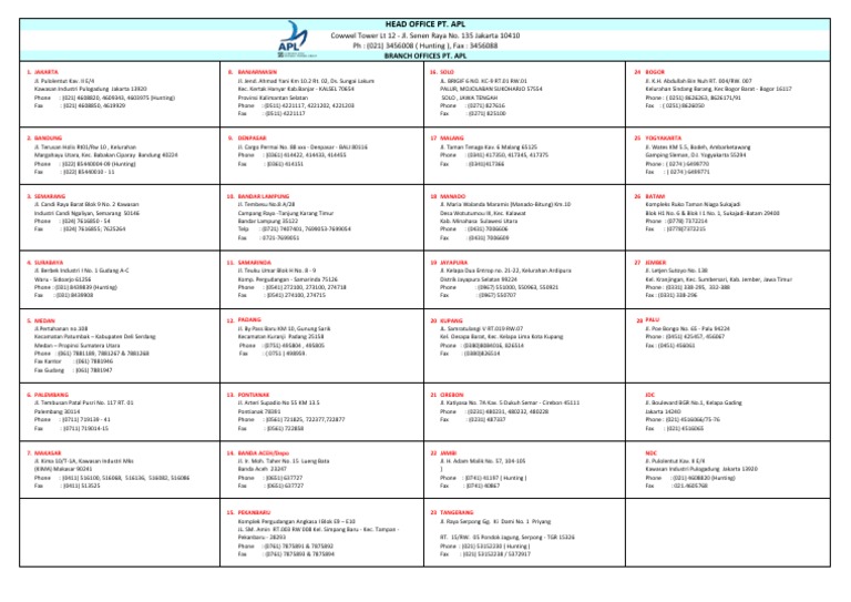 Alamat Distributor PT Apl | PDF