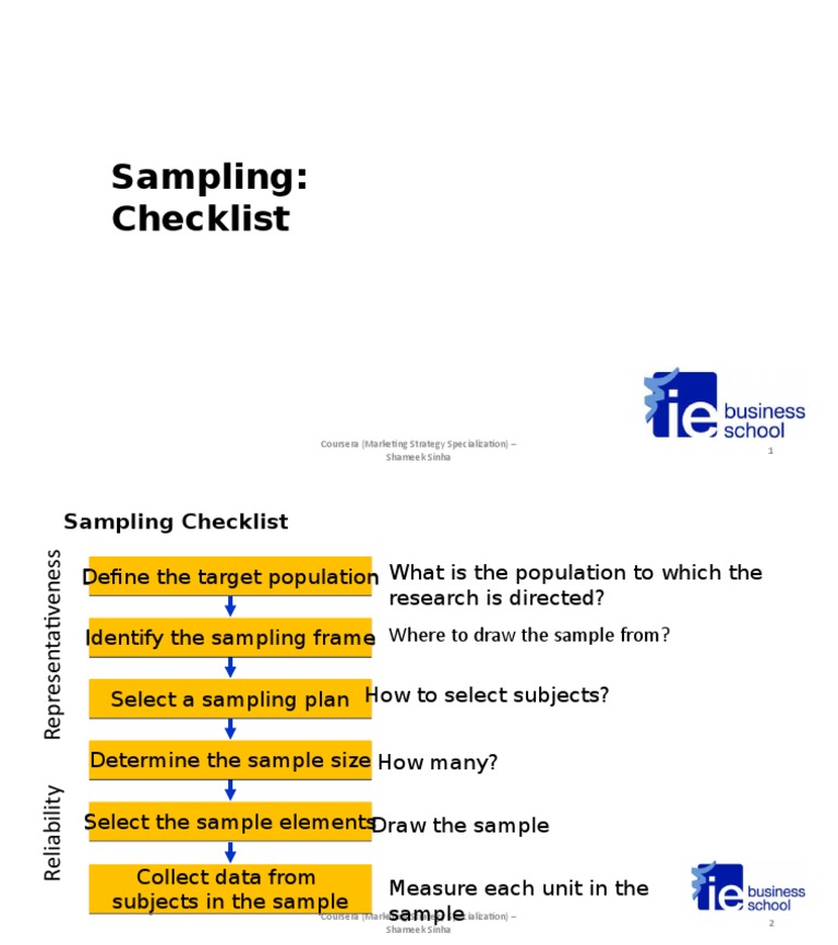 Sampling: Checklist: Coursera (Marketing Strategy Specialization ...