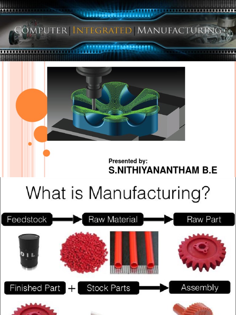 Computer Integrated Manufacturing | PDF | Automation | Intellectual Works