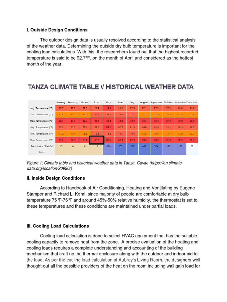 I. Outside Design Conditions: Figure 1: Climate Table and Historical ...