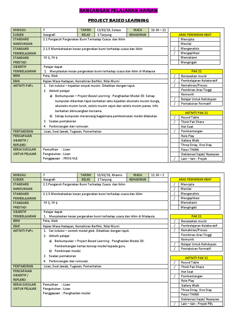 RPH Geografi PBL | PDF