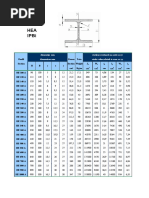 Section Data For Steel Profiles-HEA-B-M-C PROFILE | PDF | Civil ...