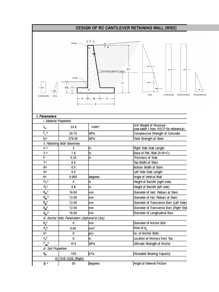RC Retaining Wall | PDF | Microsoft Excel | Solid Mechanics