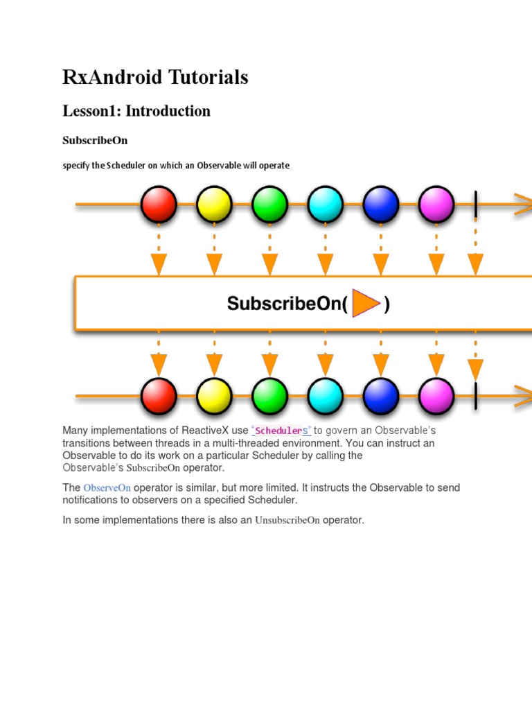 Rx Android Pdf Thread Computing Scheduling Computing