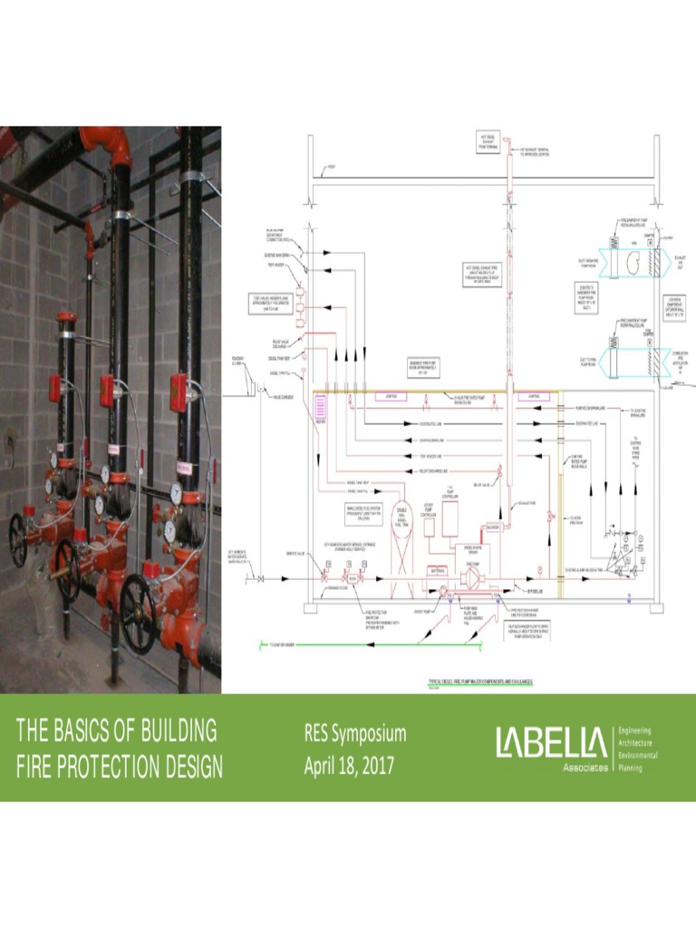 NY2167 Basics+of+Building+Fire+Protection+Design | PDF | Fire Sprinkler ...